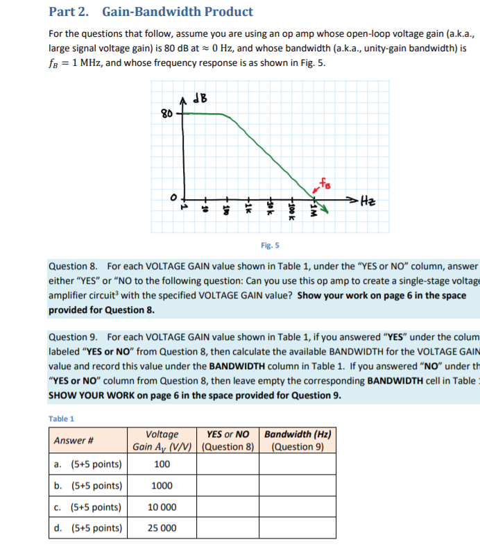 Solved Part 2. Gain-Bandwidth Product For the questions that | Chegg.com