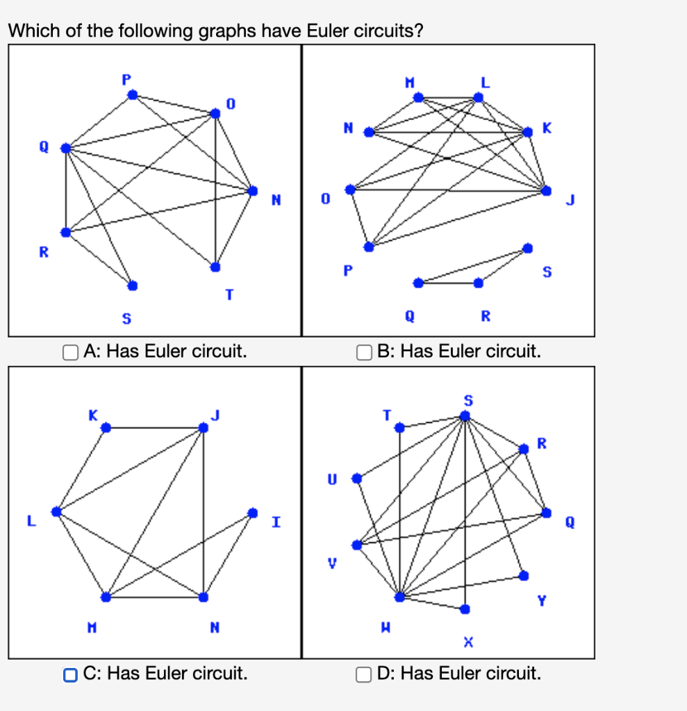 Solved Which of the following graphs have Euler circuits? | Chegg.com