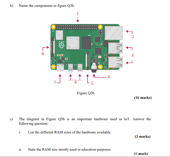 Solved D Write A Phyton Program That Prompt The User To 5817