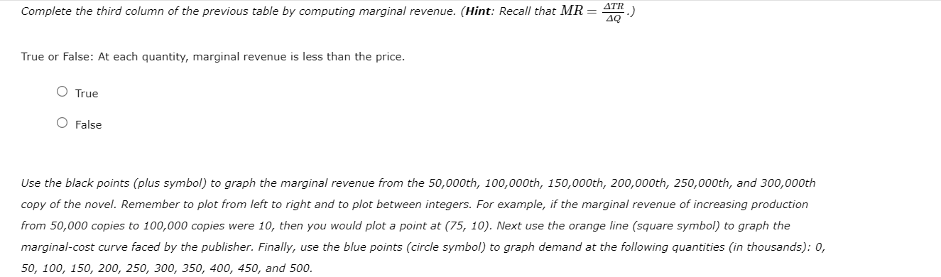 Solved 1. Problems and Applications Q1 A publisher faces the | Chegg.com