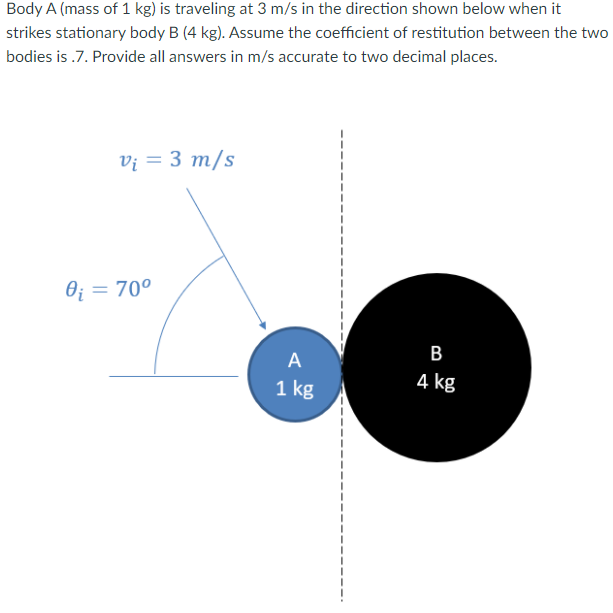 Solved 3 PART Question (all parts are related), please | Chegg.com
