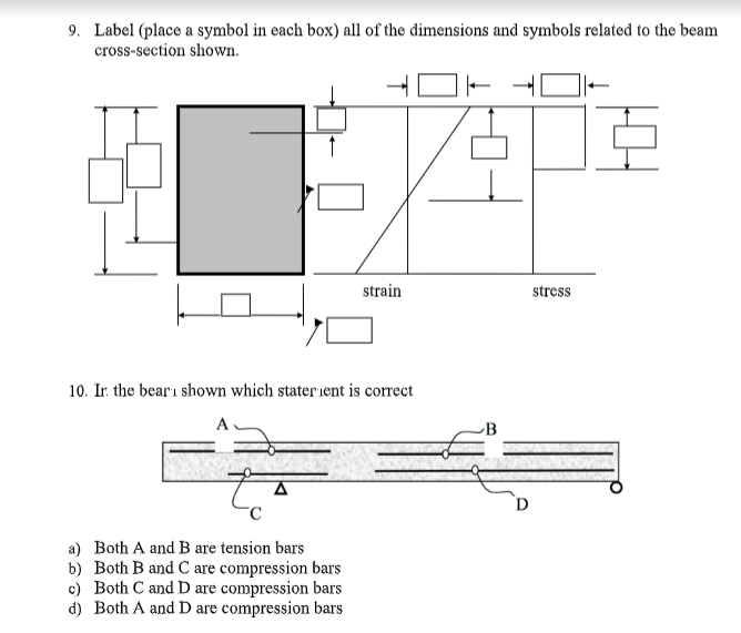 Solved Label (place a symbol in each box) all of the | Chegg.com