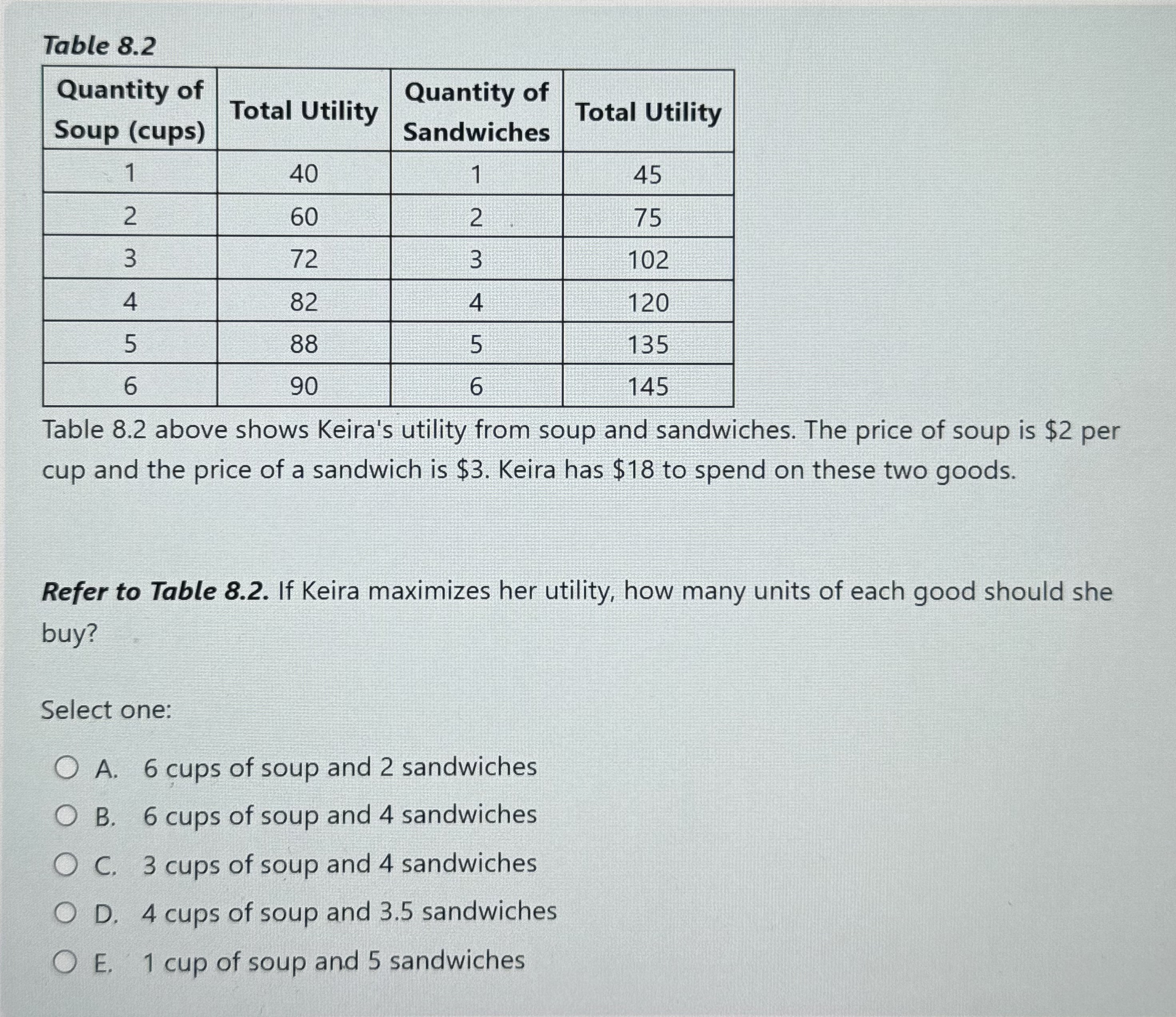 Table 8.2Table 8.2 ﻿above shows Keira's utility from | Chegg.com
