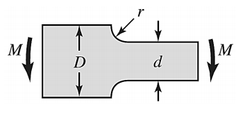 Solved There is a rectangular filleted bar in bending with D | Chegg.com