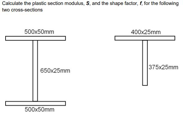 Solved Calculate the plastic section modulus, S, and the | Chegg.com