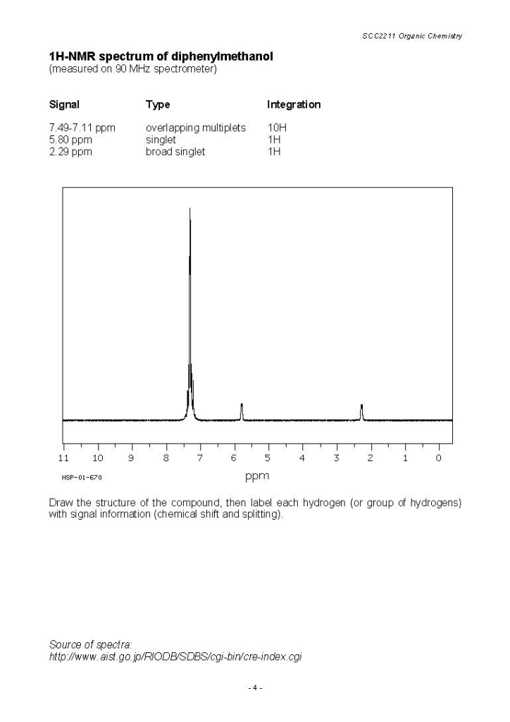 PREPARATION OF DIPHENYLMETHANOL - Reduction Using ... | Chegg.com