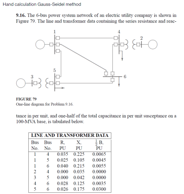 Solved 9.16. The 6-bus power system network of an electric | Chegg.com
