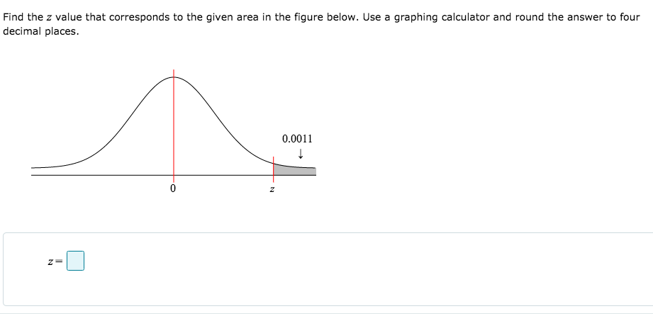 Solved Find the z value that corresponds to the given area | Chegg.com