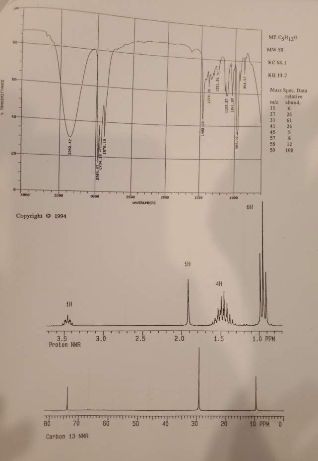 Solved MF CsH120 MW 88 %C 68.1 %H 13.7 Mass Spec. Data | Chegg.com