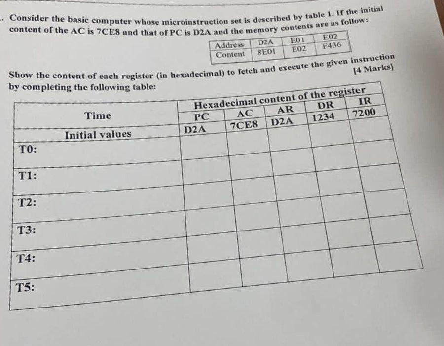 Solved E01 EO2 D2A 8E01 . Consider the basic computer whose | Chegg.com