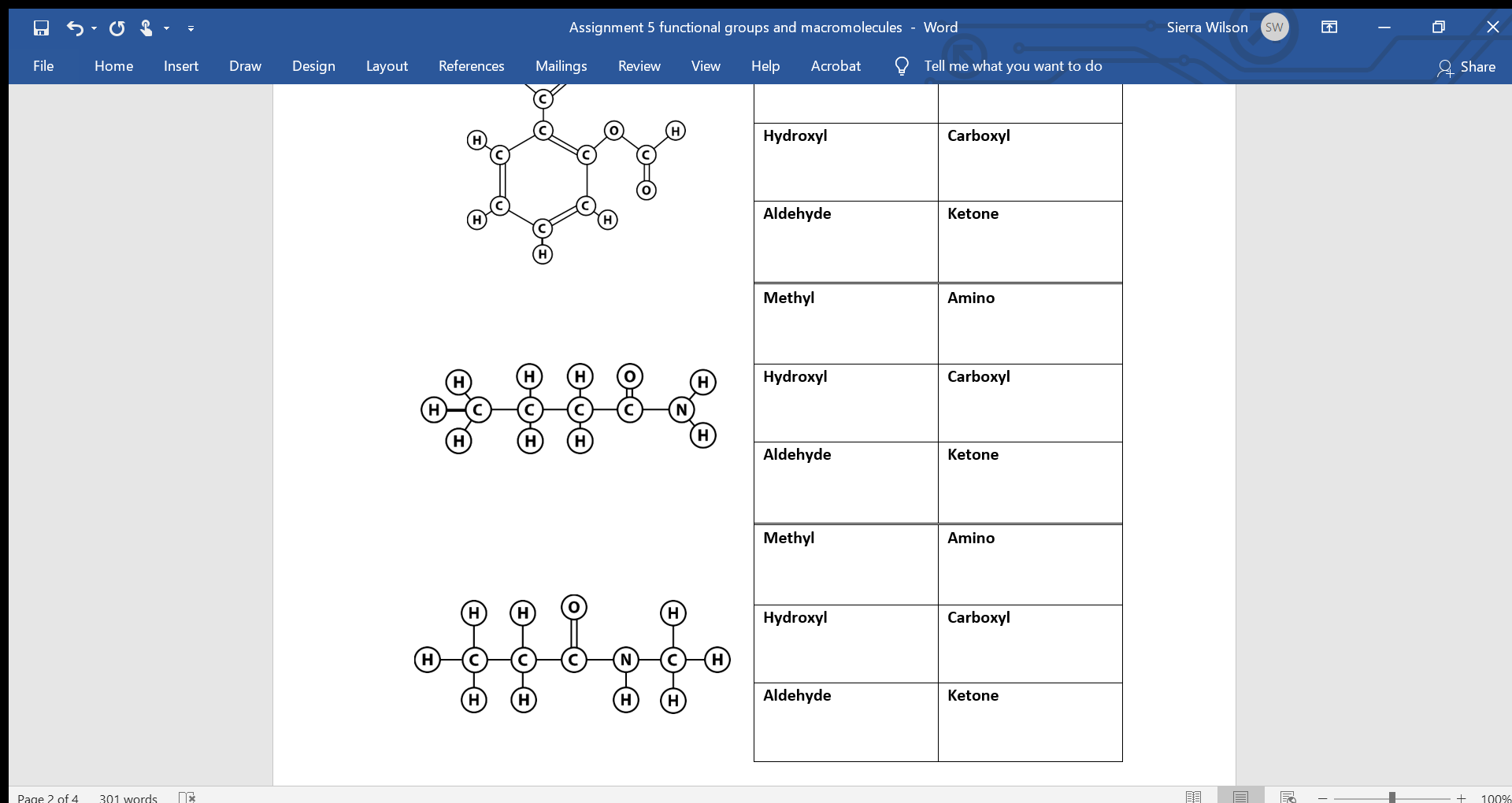 Solved Assignment 5 functional groups and macromolecules - | Chegg.com
