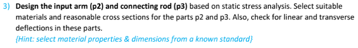 Design the input arm (p2) and connecting rod (p3) | Chegg.com