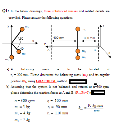 Solved Q1: In the below drawings, three unbalanced masses | Chegg.com