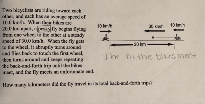 Solved Two bicyclists are riding toward each other, And each | Chegg.com