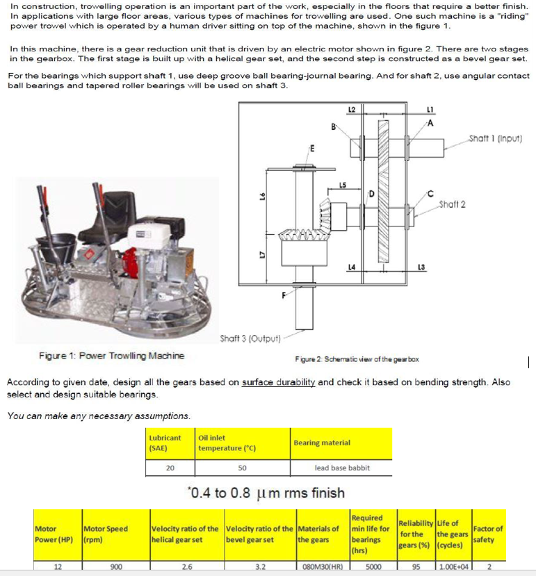 Solved In construction, trowelling operation is an important | Chegg.com