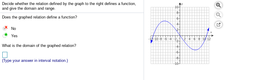 Solved AY 10 o Decide whether the relation defined by the | Chegg.com