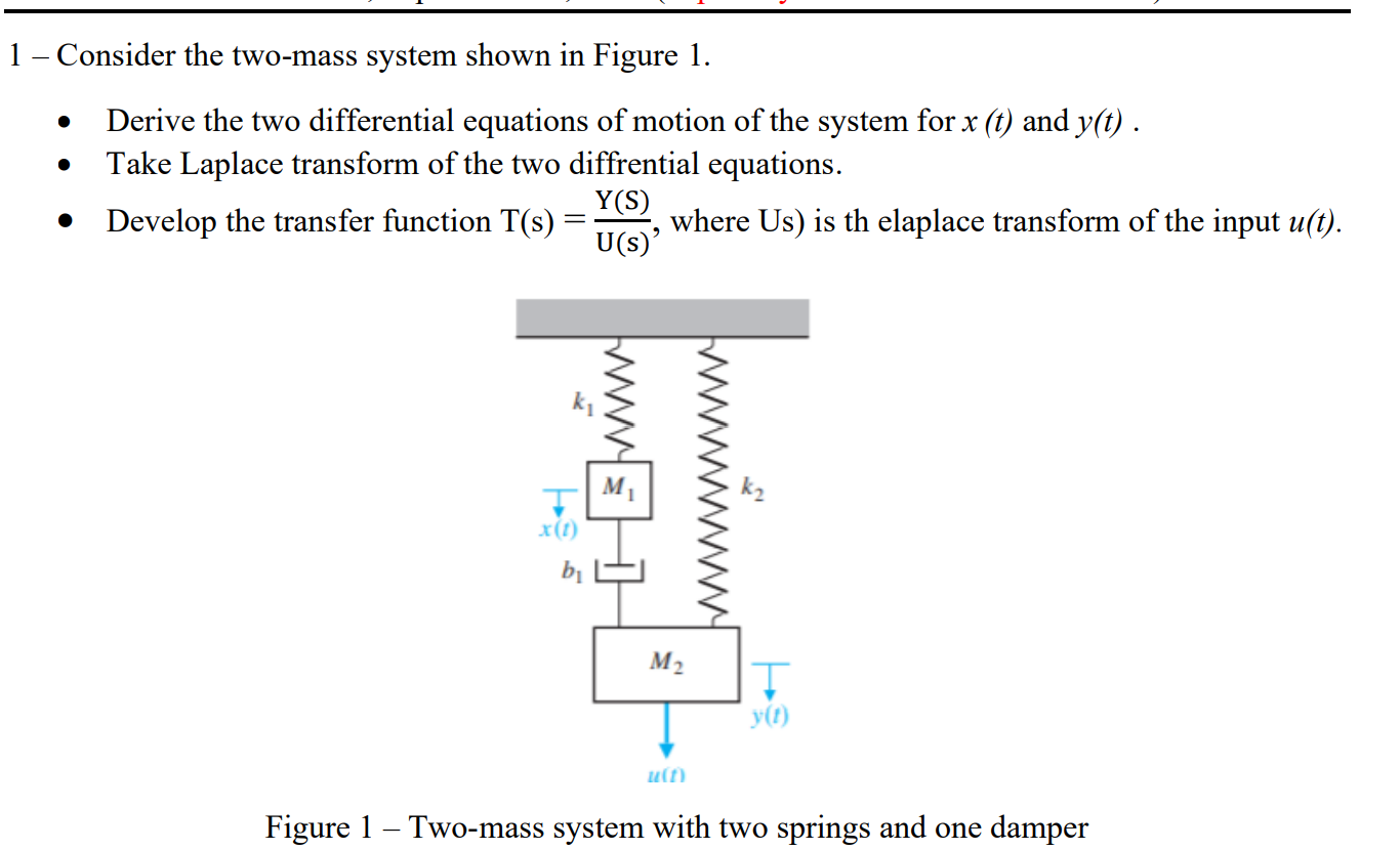 Solved 1 - Consider the two-mass system shown in Figure 1. . | Chegg.com
