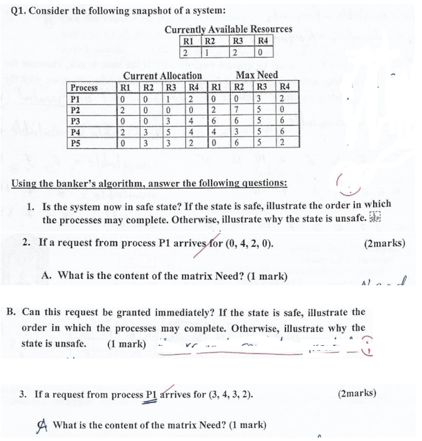 Solved Q1. Consider the following snapshot of a system: | Chegg.com