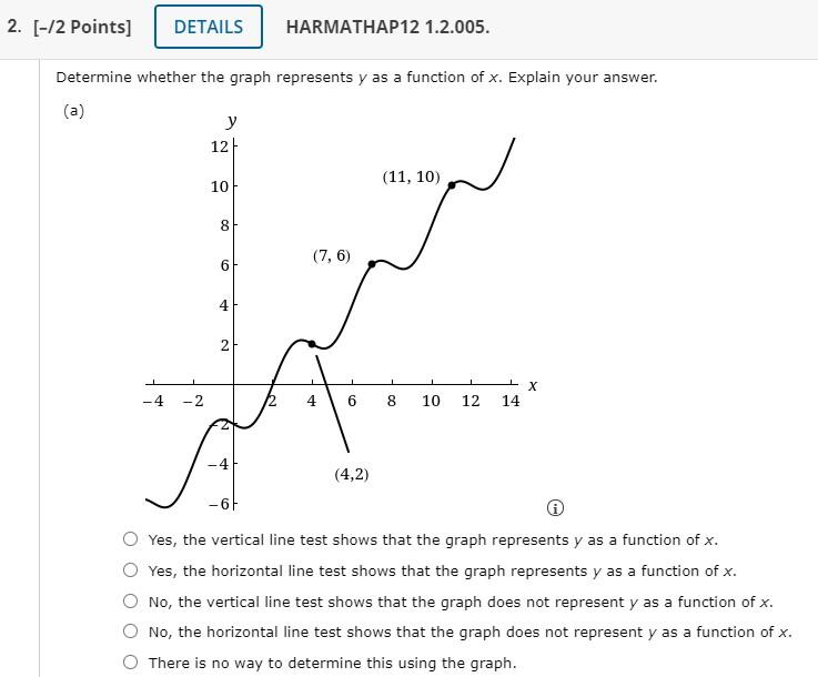 Solved Determine whether the graph represents y as | Chegg.com
