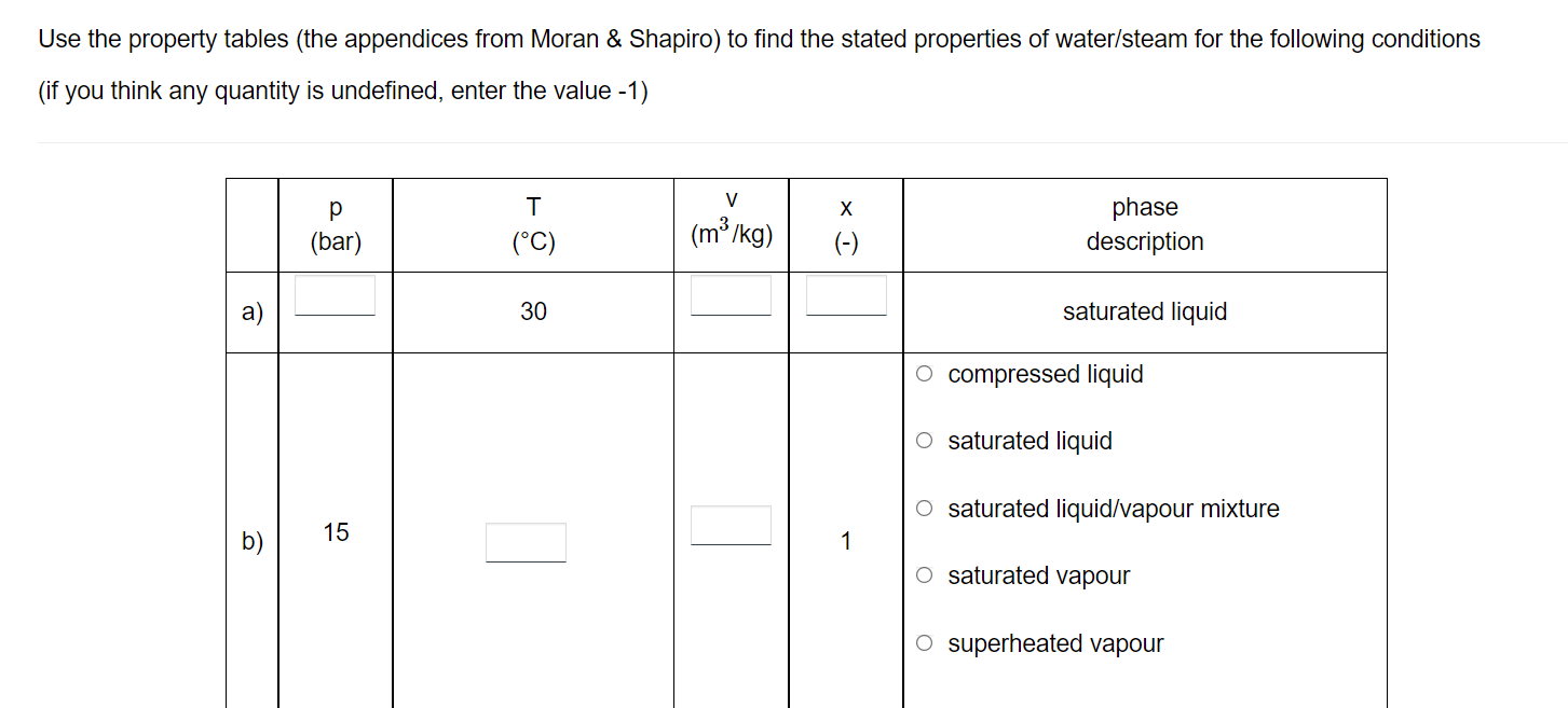 Solved Use the property tables (the appendices from Moran \& | Chegg.com