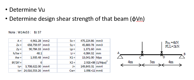 Determine Vu • Determine design shear strength of | Chegg.com