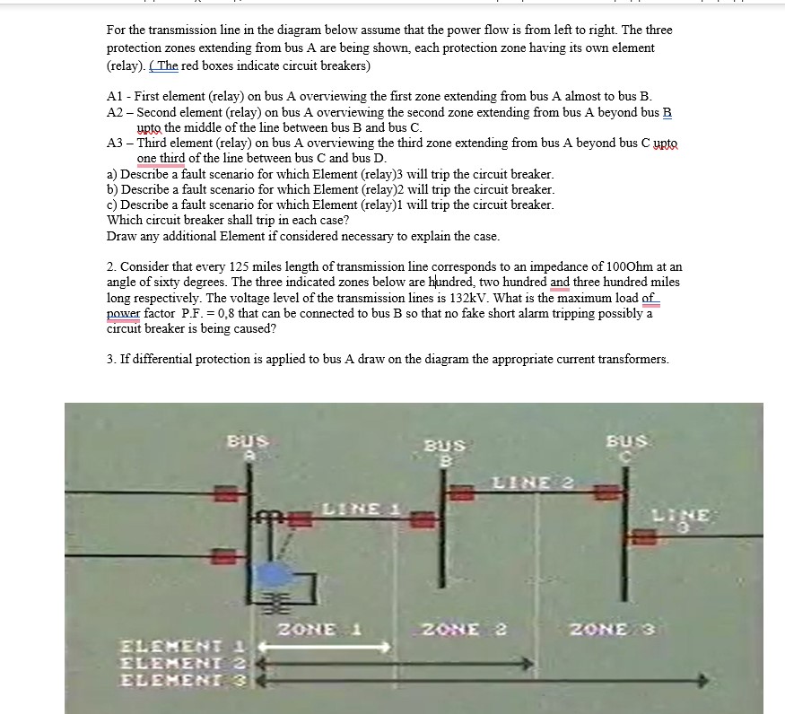 Solved For the transmission line in the diagram below assume | Chegg.com