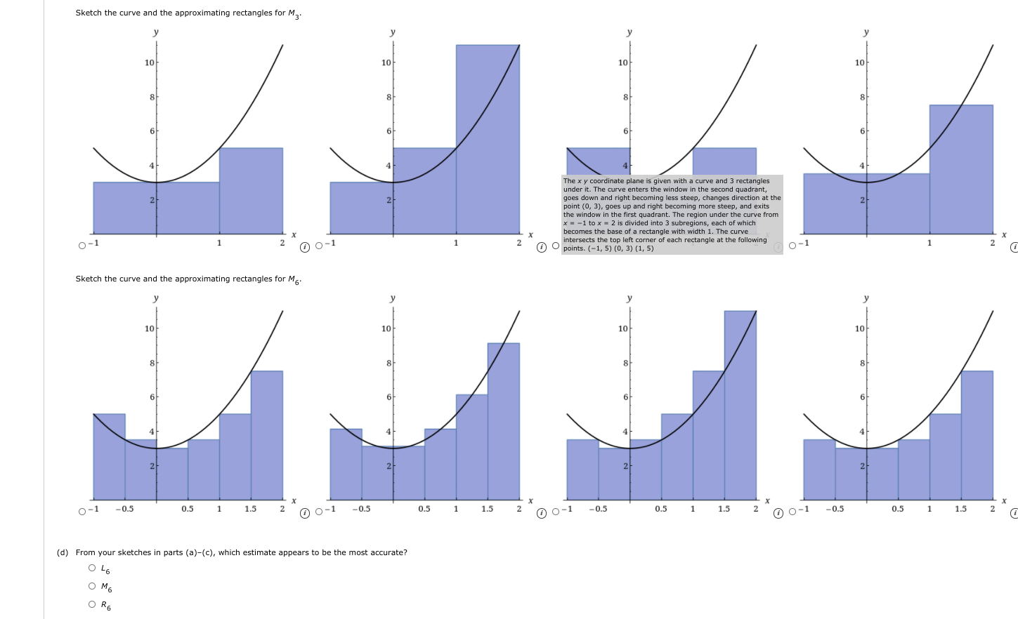 Solved Let f(x) = 3 + 2x2 (a) Estimate the area under the | Chegg.com