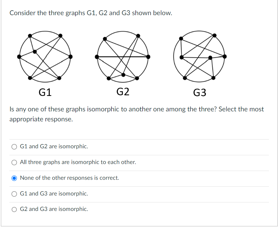 Solved Consider the three graphs G1,G2 and G3 shown below. | Chegg.com