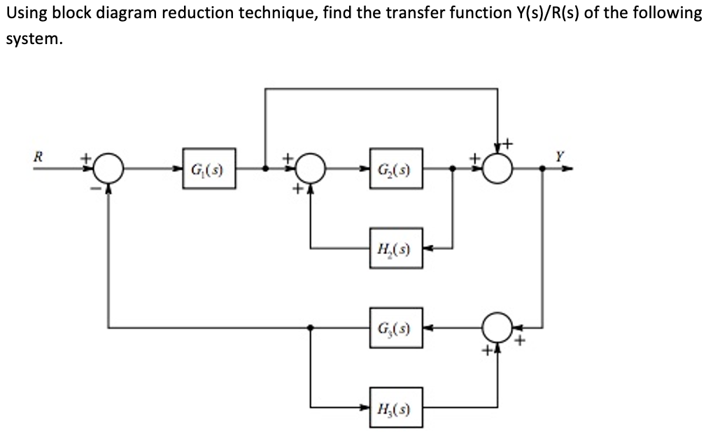 Solved Using block diagram reduction technique, find the | Chegg.com