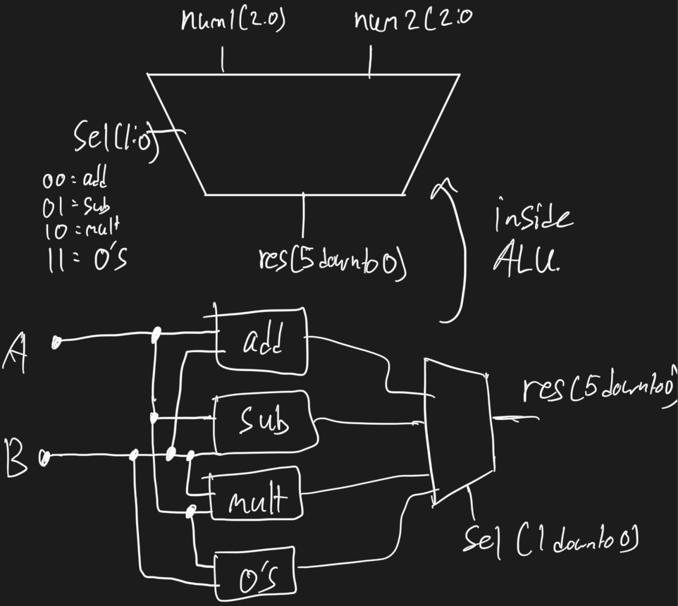 Solved Hello can i please get help understanding better how | Chegg.com