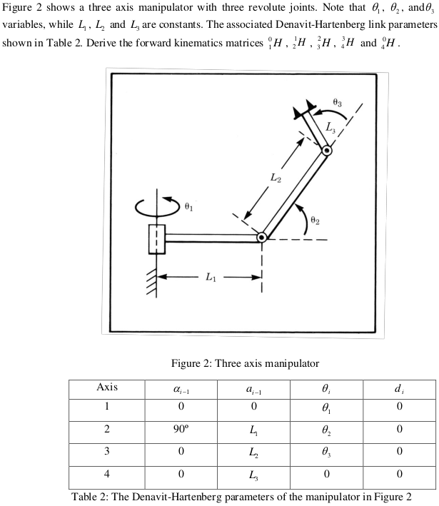Figure 2 shows a three axis manipulator with three | Chegg.com