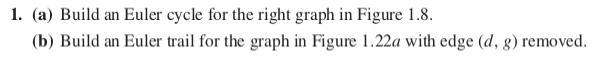 Solved 1. (a) Build an Euler cycle for the right graph in | Chegg.com