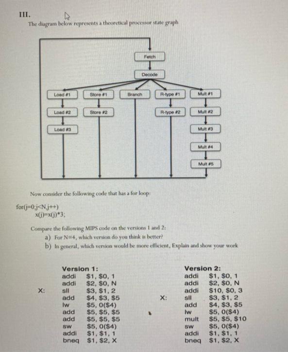 Solved III.The dagram below represents a theoretical | Chegg.com