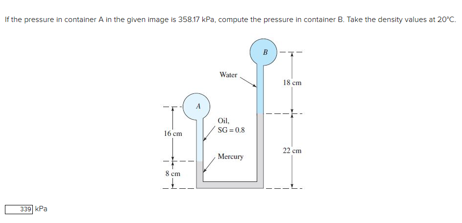Solved If the pressure in container A in the given image is | Chegg.com