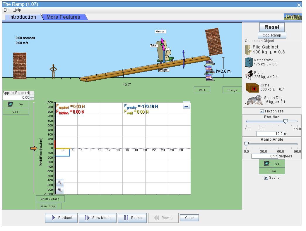 The ramp: Note that gravity in this lab is 9.8 m/s2. | Chegg.com