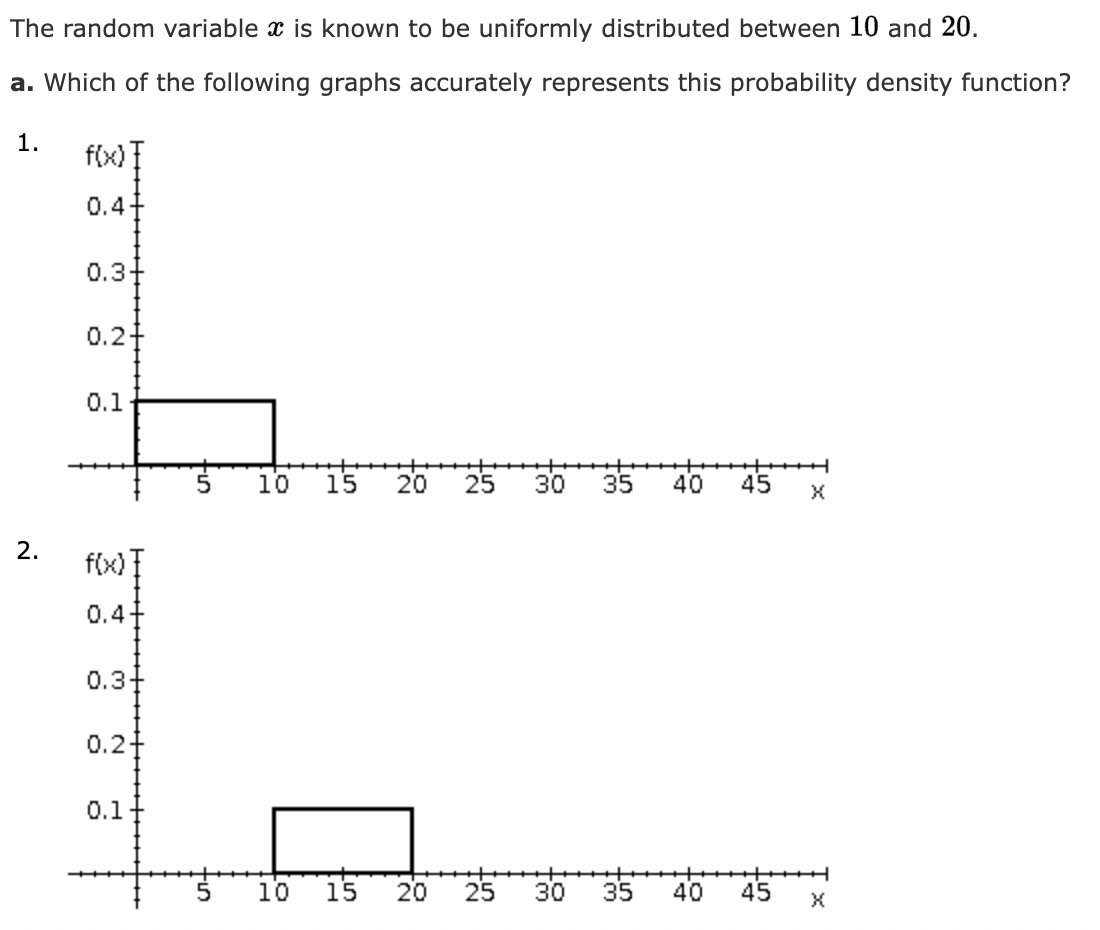 Solved The random variable x is known to be uniformly | Chegg.com