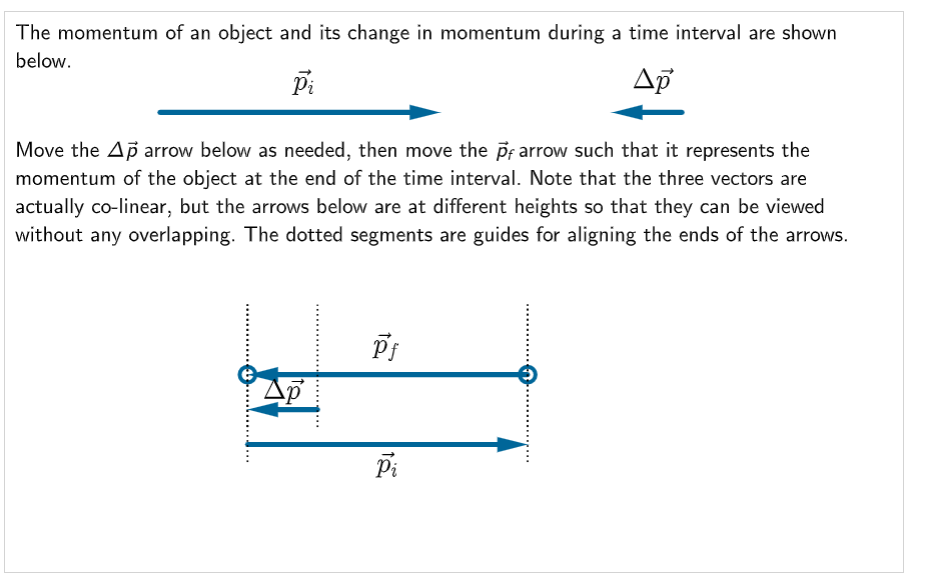Solved The momentum of an object and its change in momentum | Chegg.com