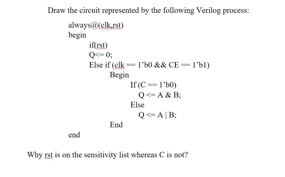 Solved w = w Draw the circuit represented by the following | Chegg.com