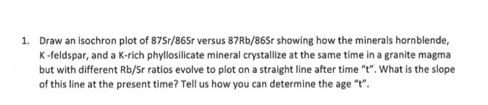 Solved Draw an isochron plot of 87Sr/86Sr versus 87Rb/86Sr | Chegg.com