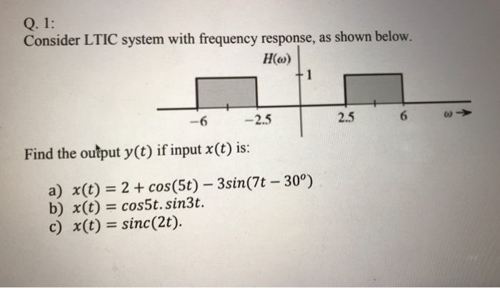 Solved Consider LTIC system with frequency response, as | Chegg.com