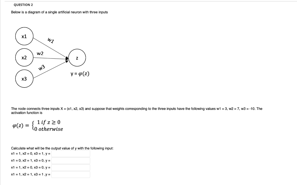 Solved Below is a diagram of a single artificial neuron with | Chegg.com