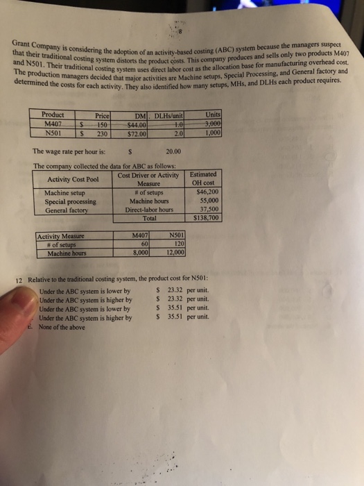 Solved the adoption of an activity-based costing (ABC) | Chegg.com