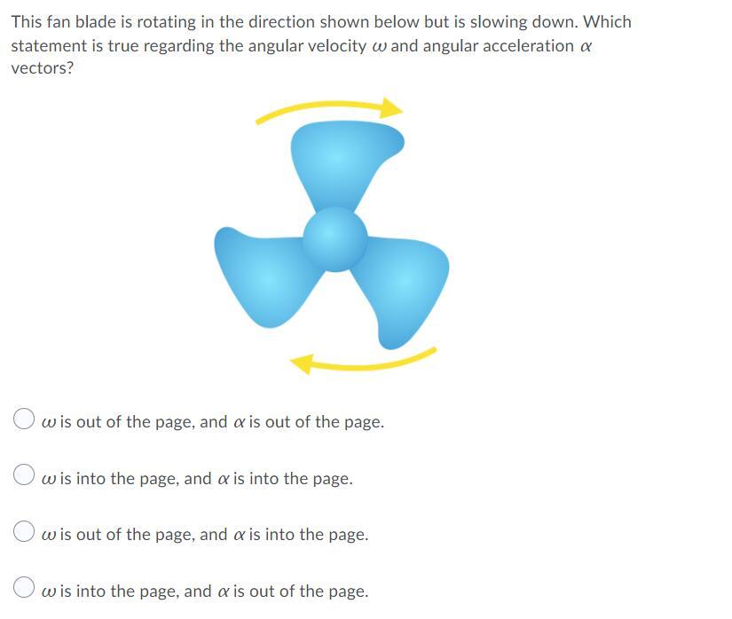 Solved This fan blade is rotating in the direction shown | Chegg.com