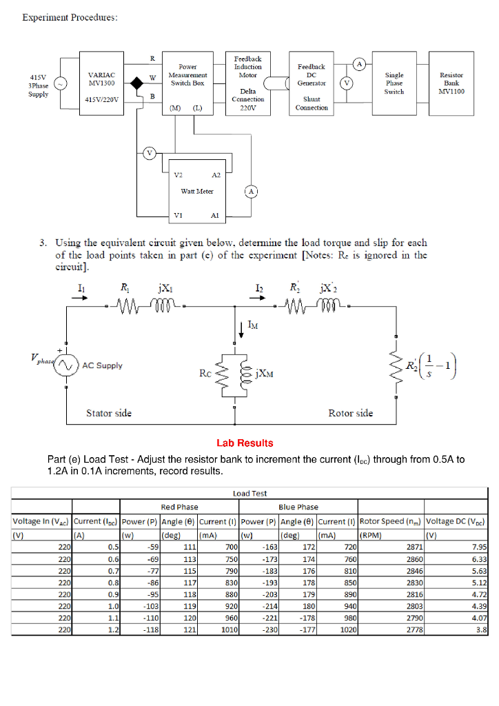 Solved Experiment Procedures Feedbachk Feedback VARIAC | Chegg.com