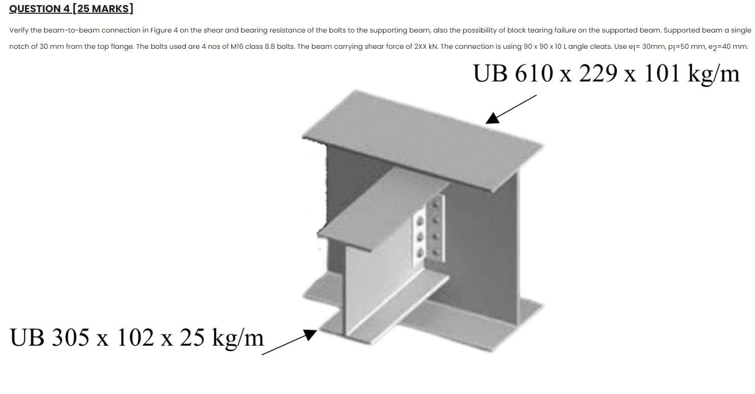 Solved XX - 50 90 x 90 x 10 L angle cleats change to | Chegg.com