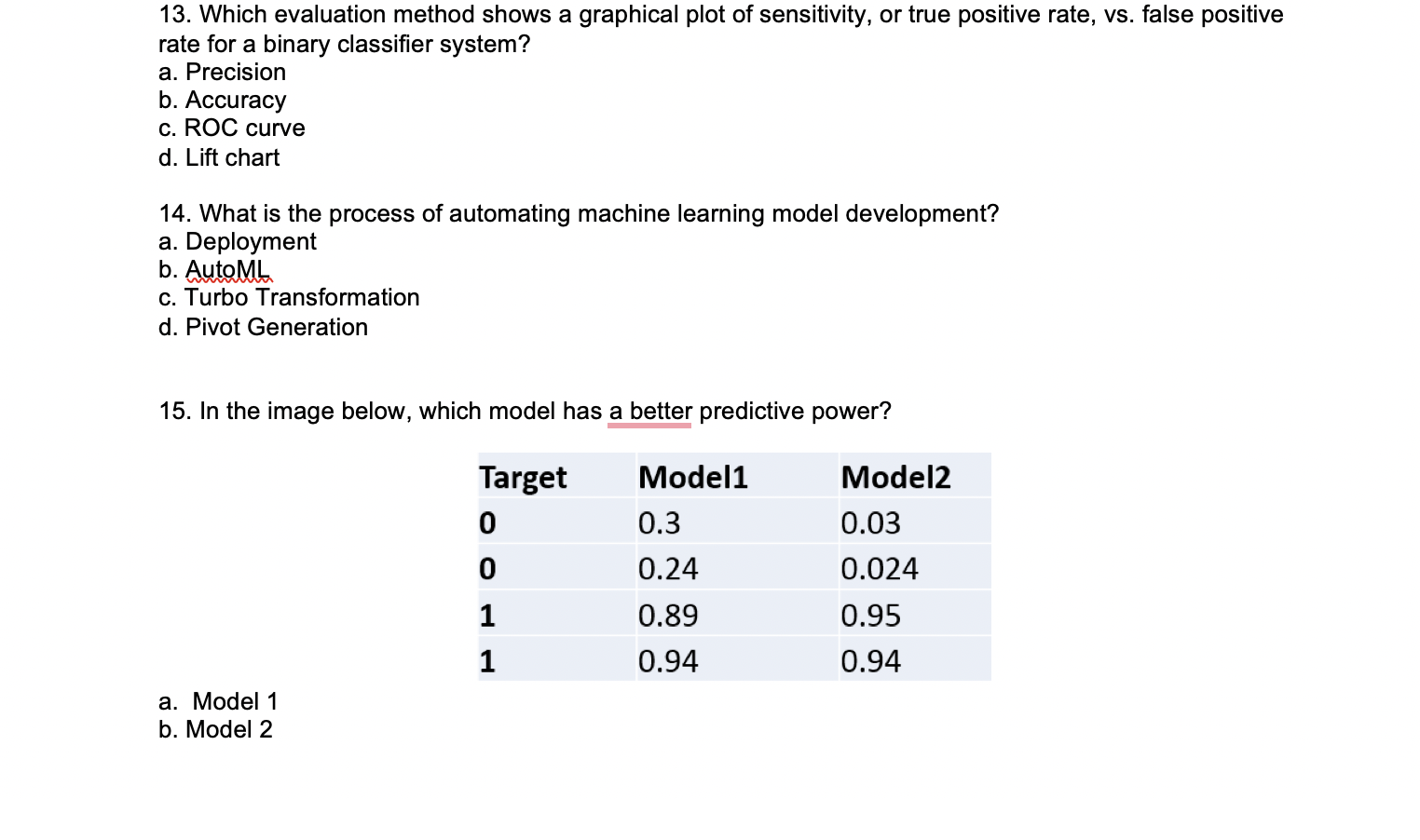 Solved 1. What data are more appropriate to build predictive | Chegg.com