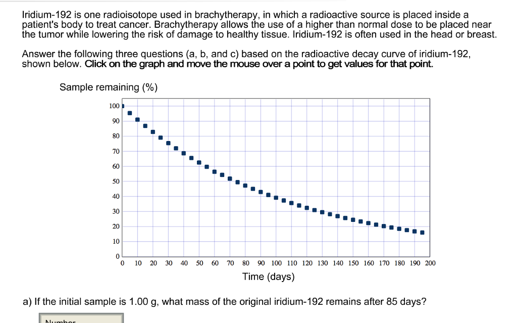 Solved Iridium-192 is one radioisotope used in | Chegg.com