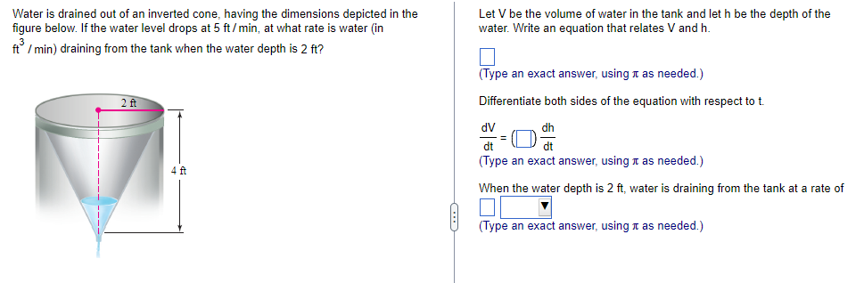 Solved Water is drained out of an inverted cone, having the | Chegg.com