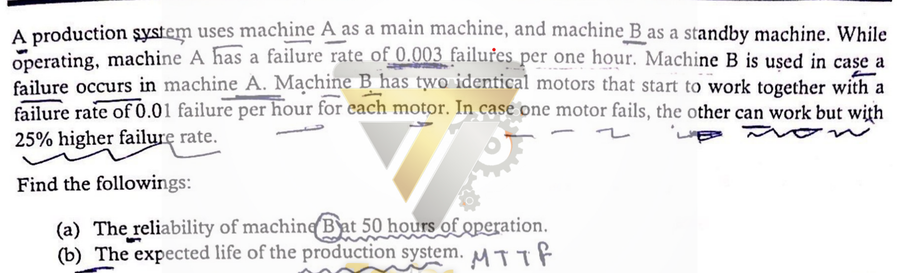 Solved A production system uses machine A ﻿as a main | Chegg.com