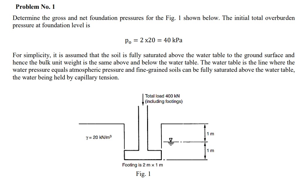 Solved Determine the gross and net foundation pressures for | Chegg.com